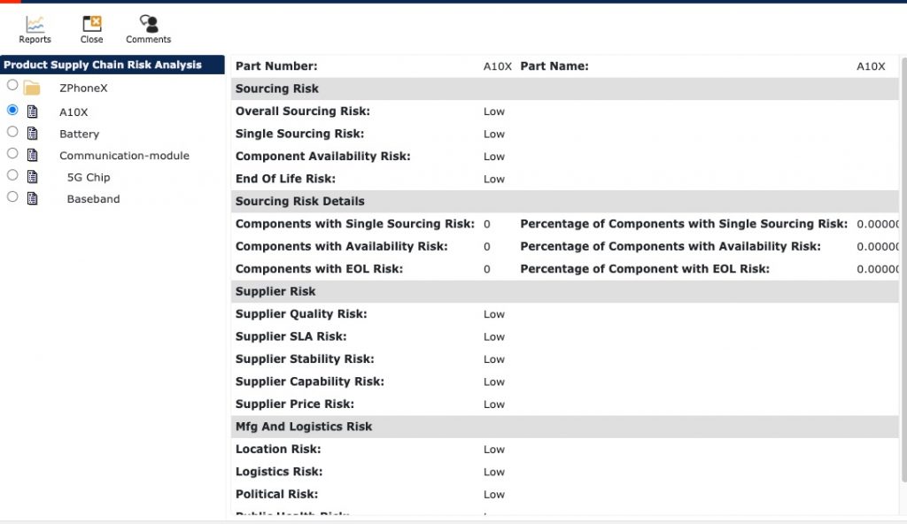 Best Practices in Electronics Component Engineering – Cambrian Lab
