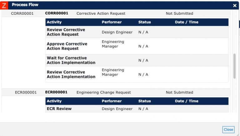 Effective and Effortless Engineering Change Coordination and ...